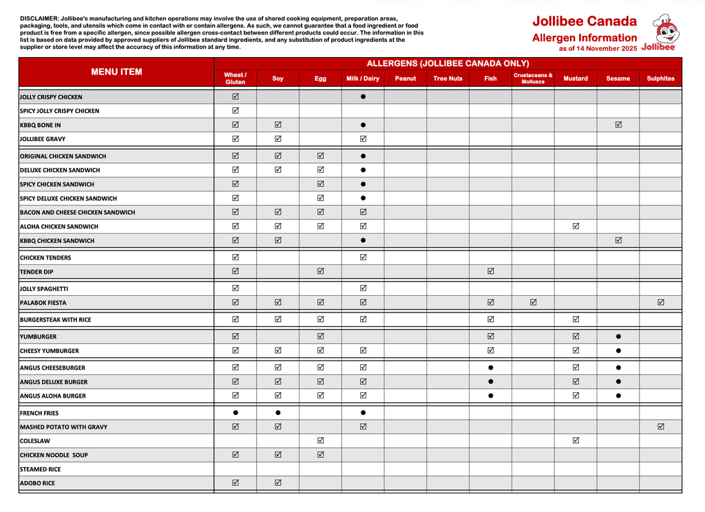Nutrition & Calorie Information | Jollibee Canada