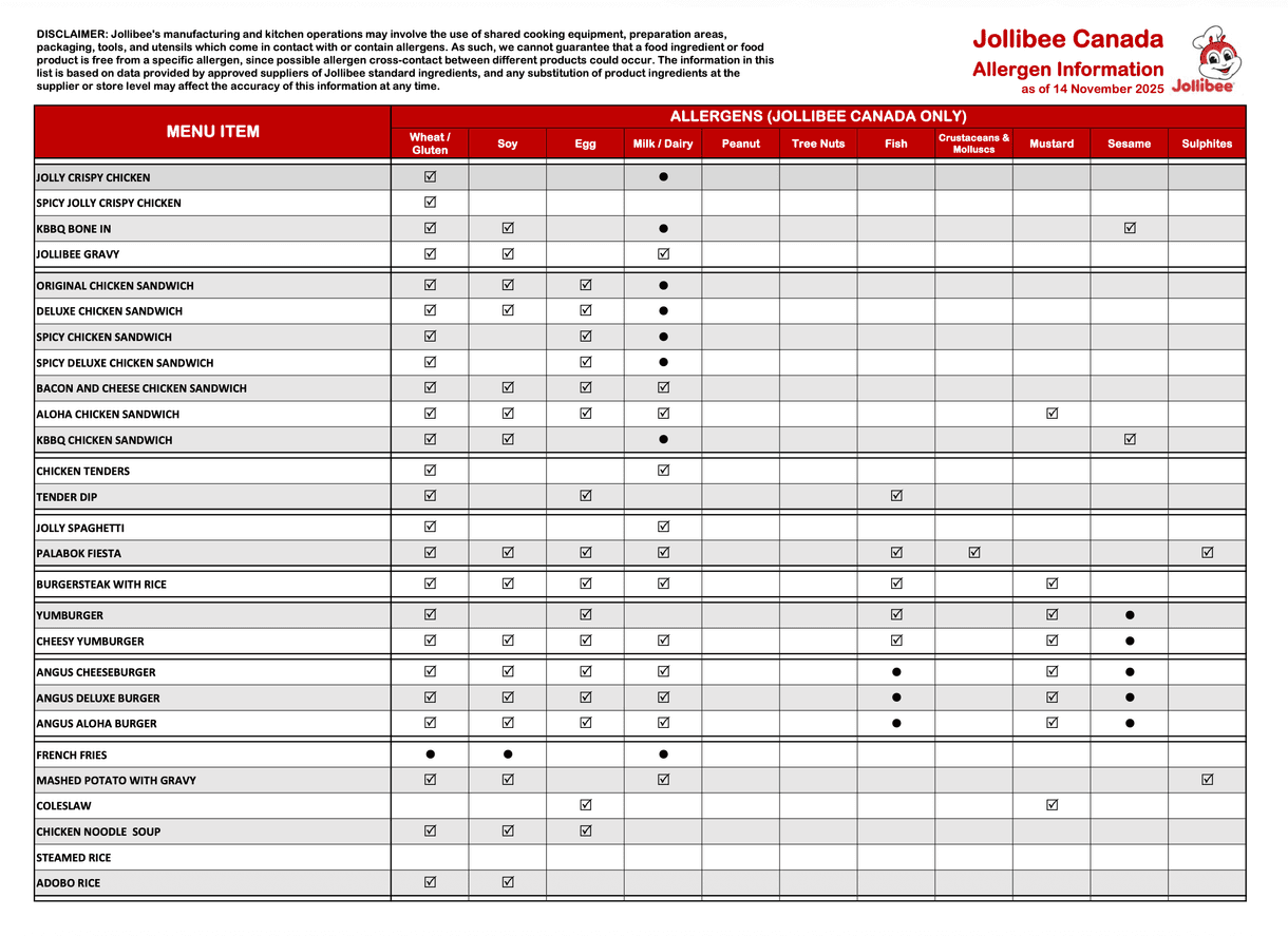 Nutrition & Calorie Information | Jollibee Canada