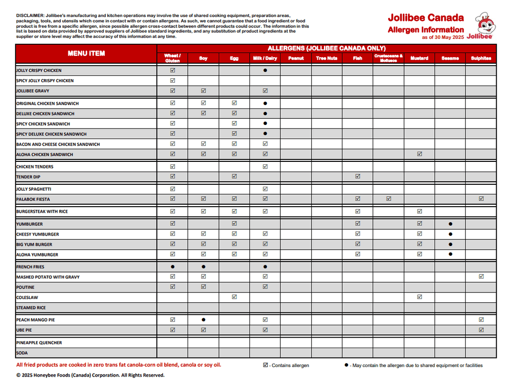 Nutrition & Calorie Information | Jollibee Canada